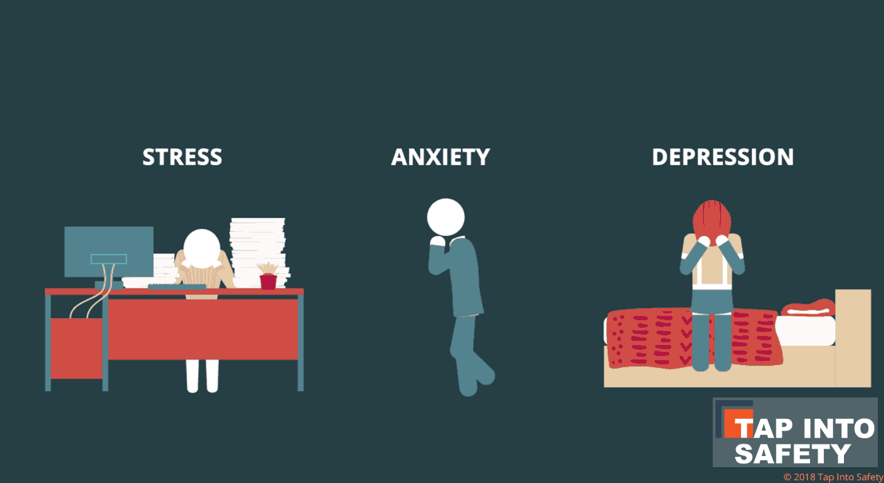 How Can Work Impact Employee Mental Health Tis Training